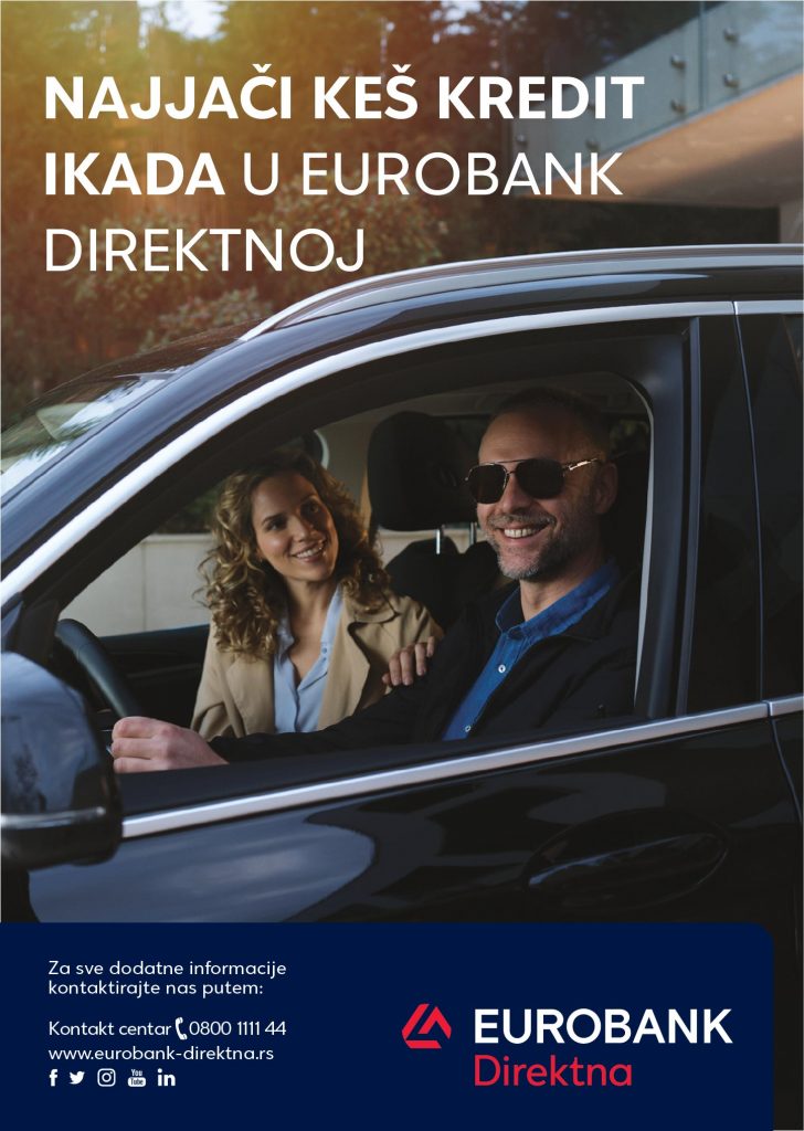 Najjači keš kredit ikada u Eurobank Direktnoj - Nedeljnik
